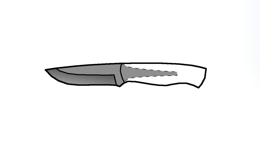 Knife Tang Types: Everything You Need to Know + Illustrations – Knife ...